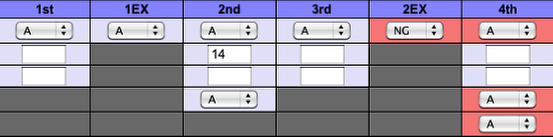 Entering End of the Year Grade & Comments - High School